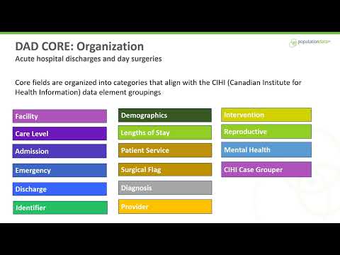 Review of new health core tables for Discharge Abstracts Database and NACRS data sets