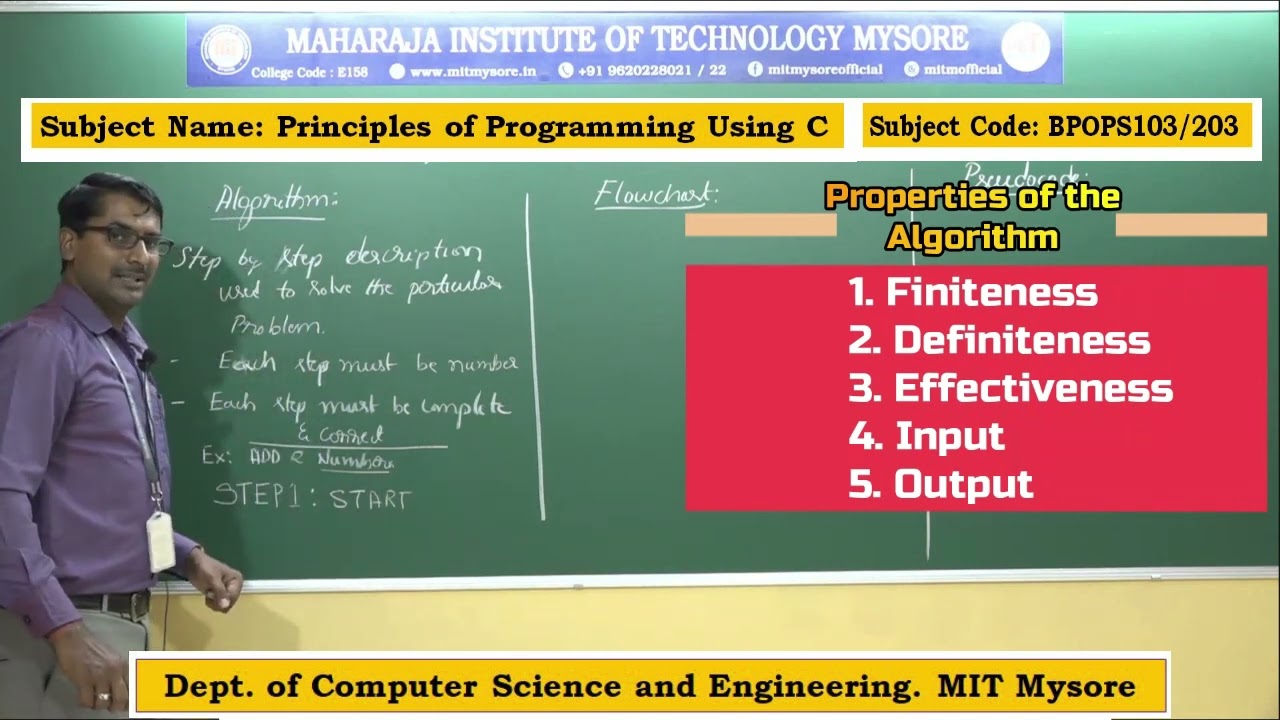 M1|S9- Problem Solving- Algorithm, Flowchart and Program