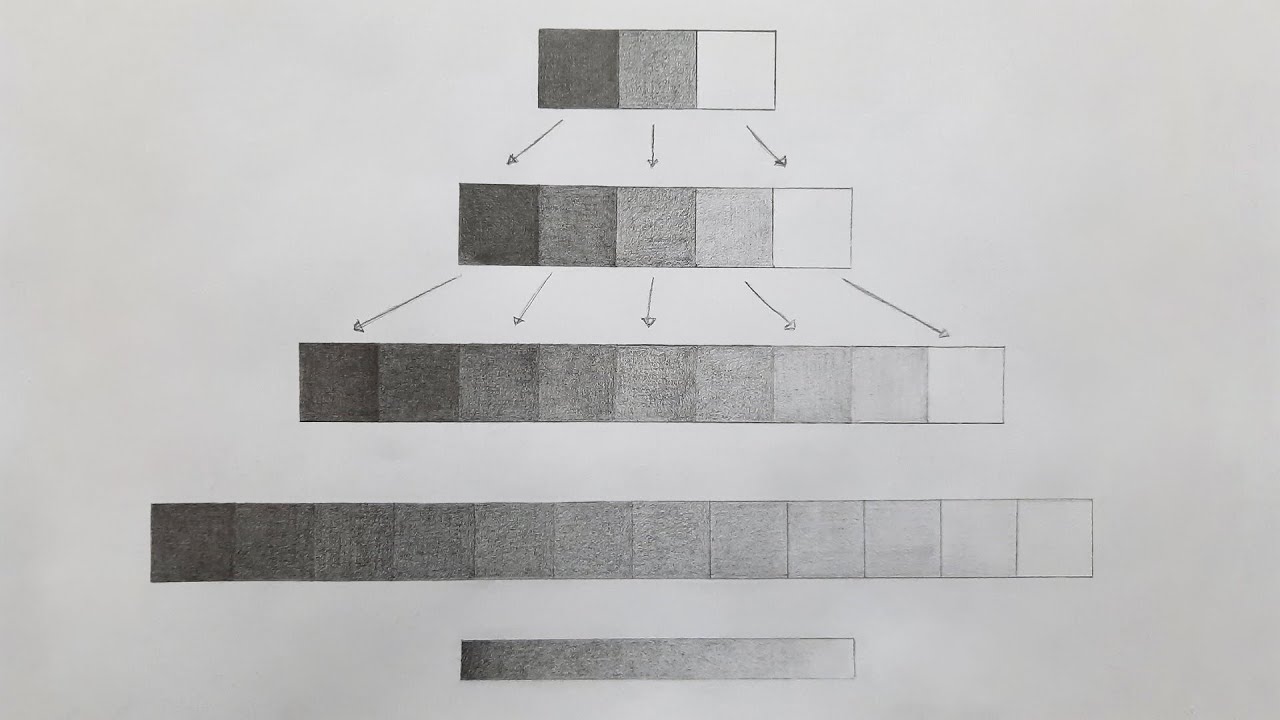 Learn and Practice Shading by Creating a Value Scale | Value Scale In Graphite | Drawing