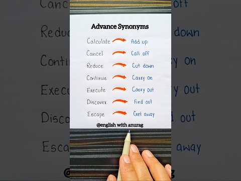 Advance Synonyms ✅ #english #grammar #education #learning