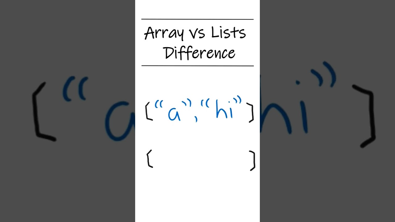 Array vs Lists Difference #coding #programming #python #pythontutorial #array #lists