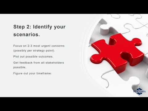 Scenario Planning