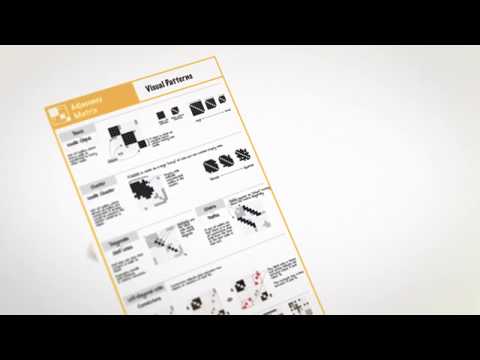 Data Visualization Cheatsheets
