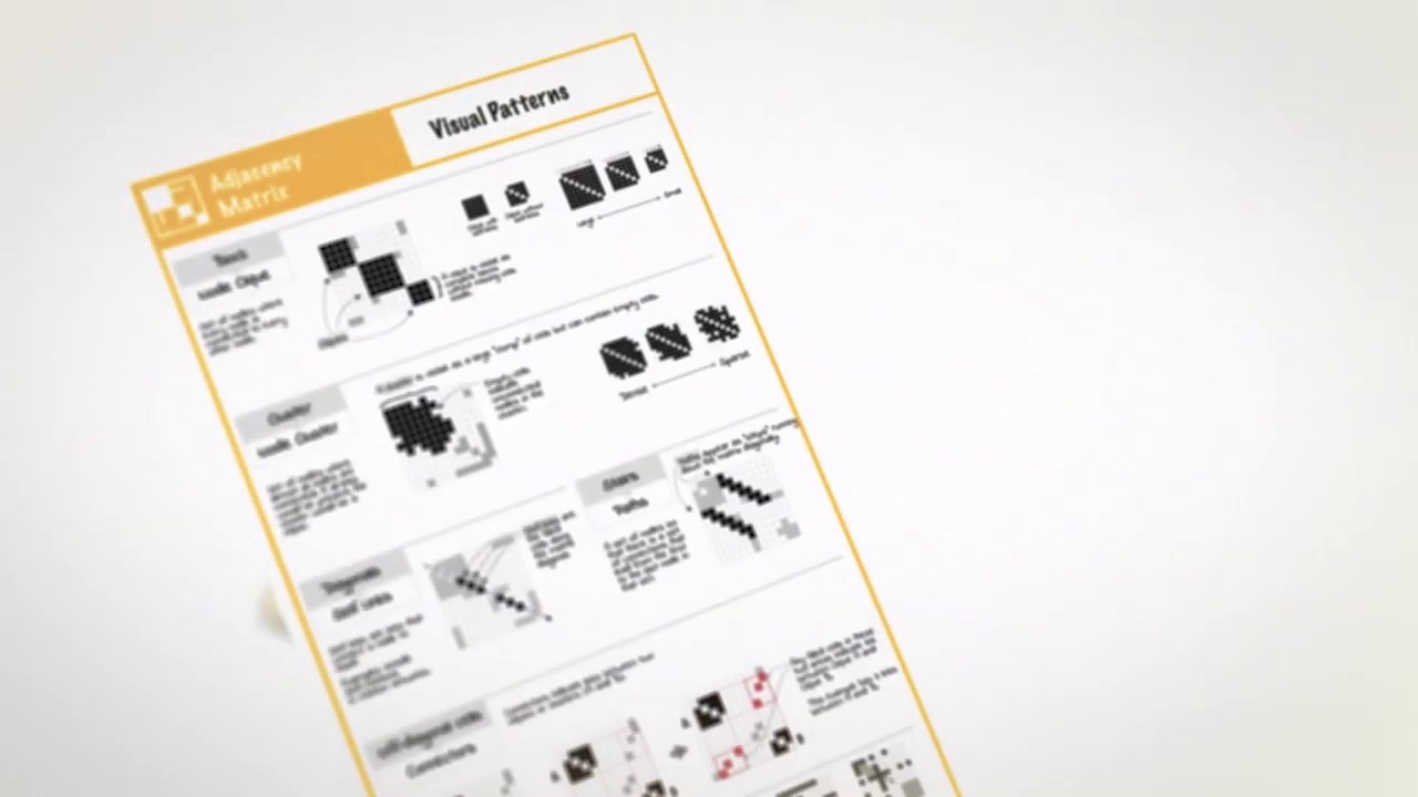 Data Visualization Cheatsheets