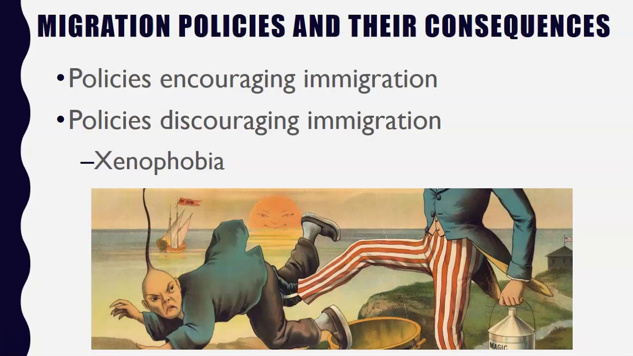 Global Migration Patterns - Unit 5 Notes