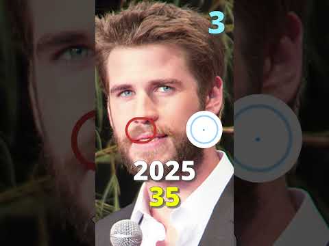 What Happened to The Hunger Games Cast?! 😳 (2012–2025)