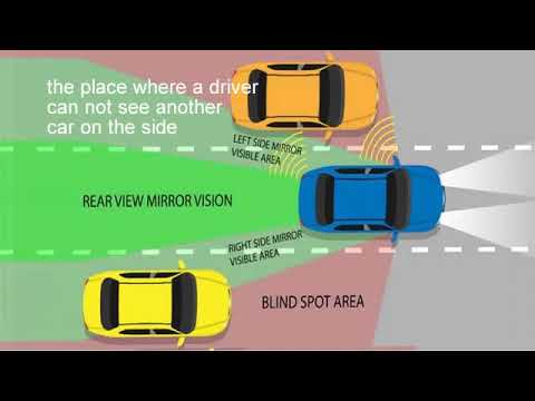 blindspot meaning | Vocabulary for Kids | Children's Dictionary | Learn English Vocabulary