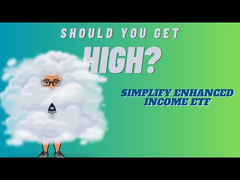 Simplify Enhanced Income ETF Overview | Monthly Pay | High Yield