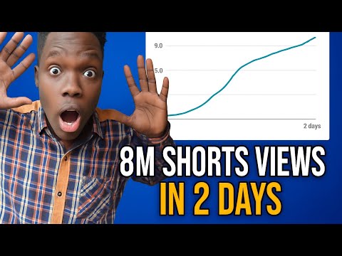 10 Hashtags You Must Use in Your YouTube Shorts | Viral YouTube Shorts Strategy