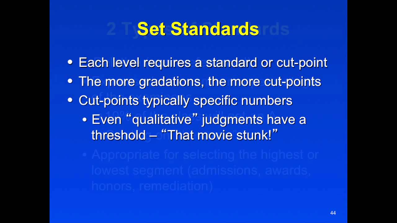 Setting Standards in Assessment