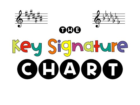 Key Signature Chart Video [Major Scales]