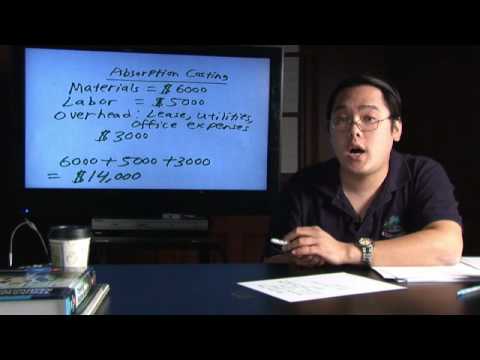 Math in Daily Life : How to Calculate Cost of Sales