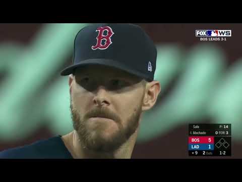 Every World Series Winner (2010 - 2023)