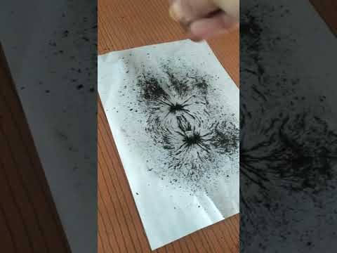 Magnetic field lines around a bar Magnet