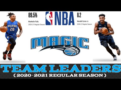 ORLANDO MAGIC | TEAM STATS LEADERS for 2020-2021 NBA REGULAR SEASON