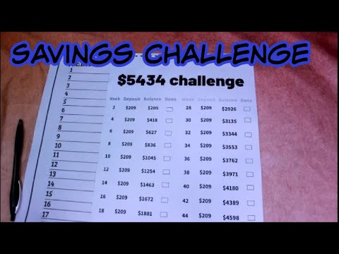 Savings Money Challenge Save up to 5,000+ #moneysavingchallenge