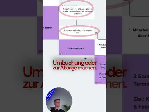 Wie eine Nagelstudio-Automation den Umsatz steigert und Zeit spart