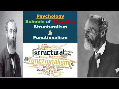 Structuralism & Functionalism Psychology Schools of Thoughts | Schools of thoughts in psychology