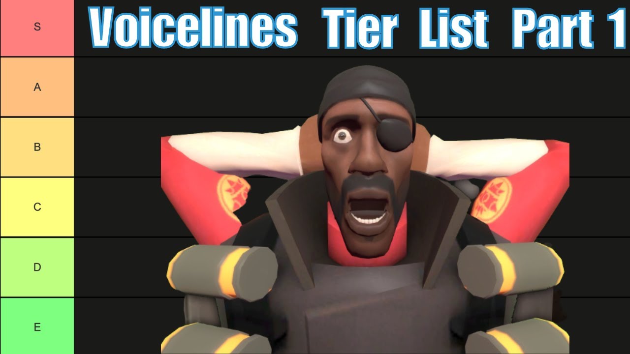 Team Fortress 2 Voice Lines Tier List - Demoman (Pt. 1)