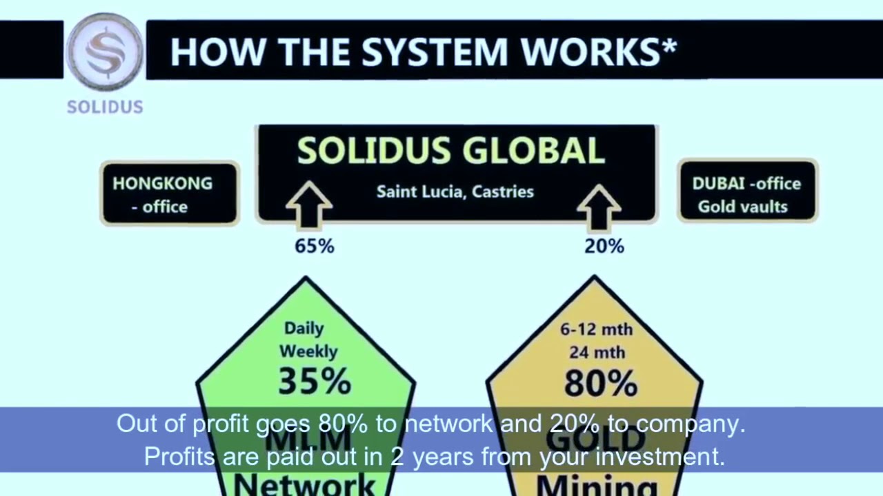Solidus Global   Presentation in English