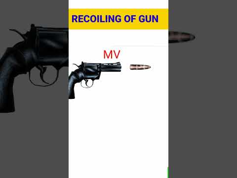 Recoiling of gun/ Recoiling velocity/ Conservation of linear momentum