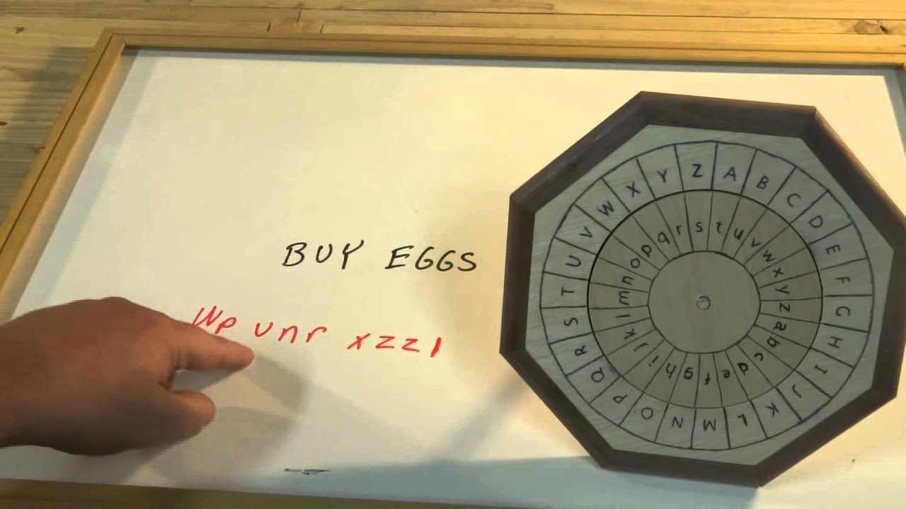 Cipher Wheel 01 - Shift Cipher