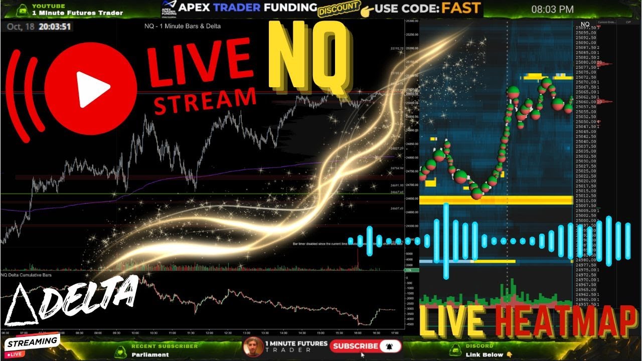 NQ  Live Stream - Heatmap US100 Cumulative Volume Delta - Day Trading Nasdaq S&P 500 SPY QQQ