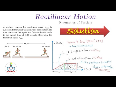 Dynamics 02_03 Rectilinear Motion Problem with solutions of Kinematics of Particles