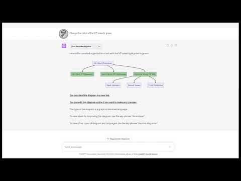 Show Me Diagrams for ChatGPT Plugin: Create Dynamic Org Charts & More