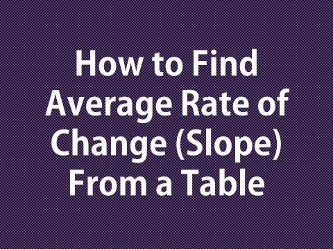 How to Find the Average Rate of Change (Slope) from a Table