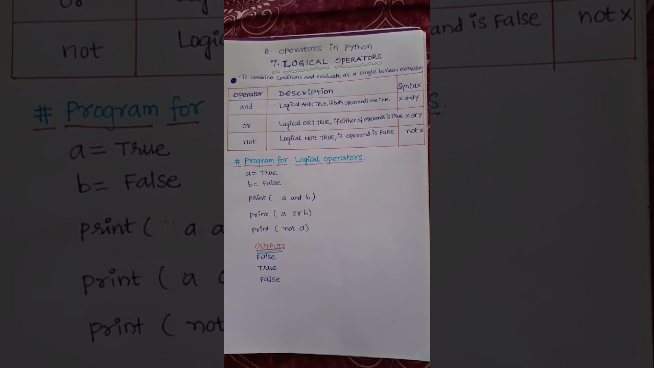 8 # Logical Operators in Python #pythonprogramming #computerlanguage