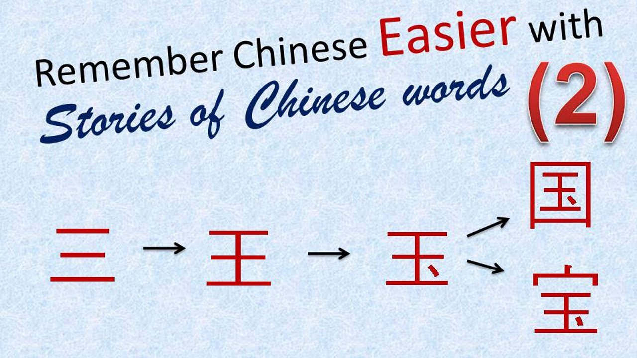 Chinese word story (Part 2) | Learn Chinese for beginners - How to memorize Chinese character | HSK