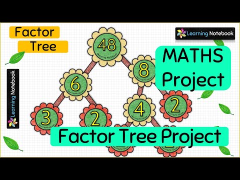 Factor Tree Math Project | Maths Working Model, TLM, Activity