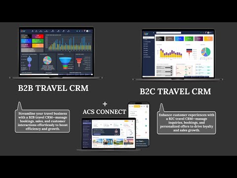 Best B2B & B2C Travel CRM Software for Travel Agency | Key Features of CRMtravel Software.