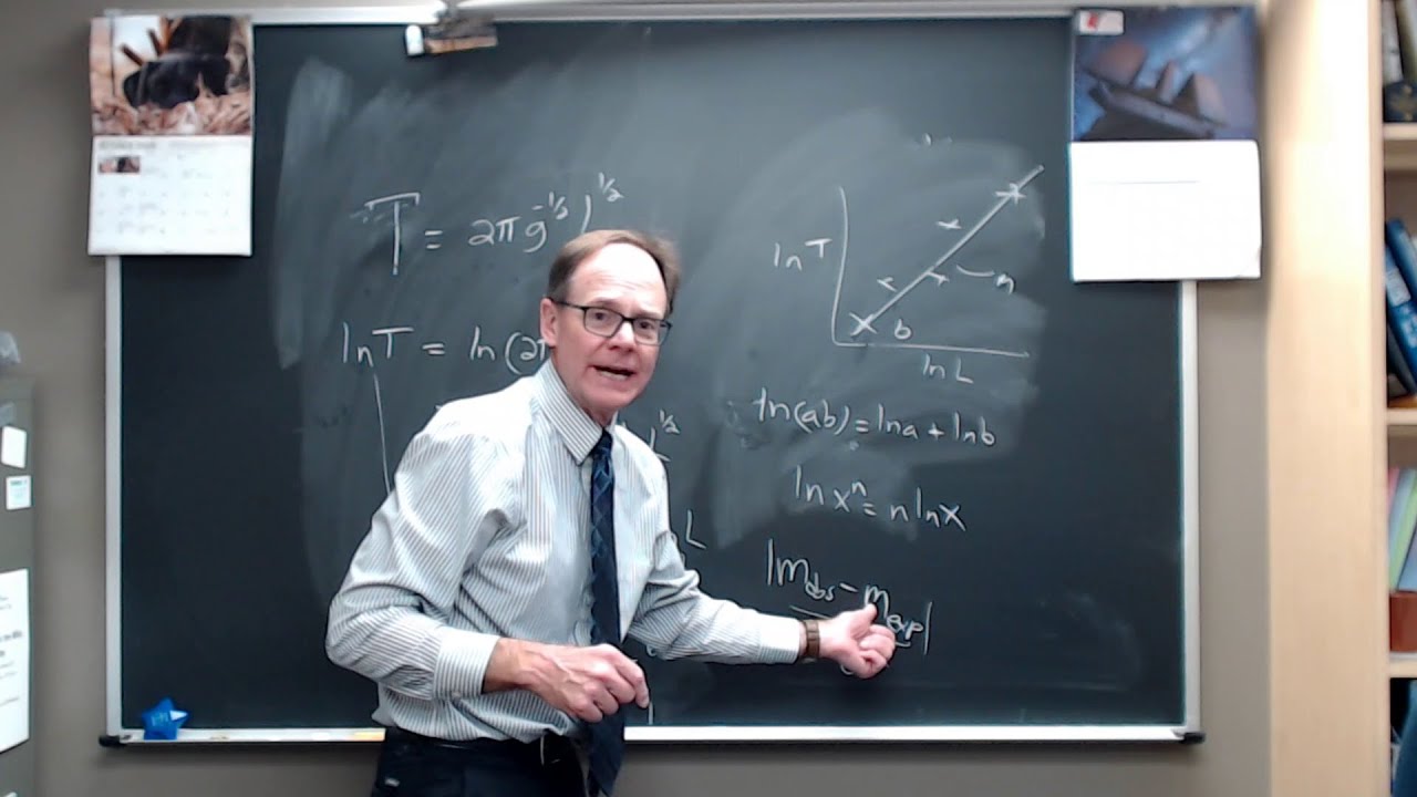 Simple Pendulum Data Analysis
