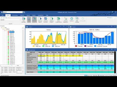 Forecast Pro Pricing, Alternatives & More 2025 | Capterra
