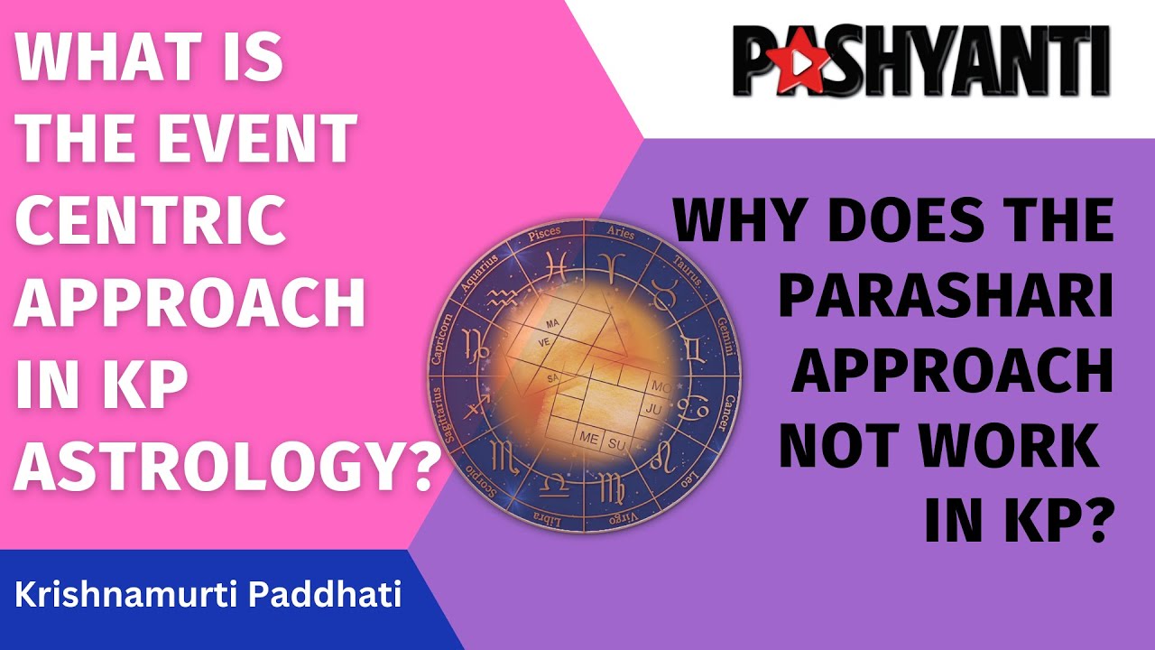 Jyotish Portal - Free Online Krishnamurti Paddhati (KP) | Vedic ...