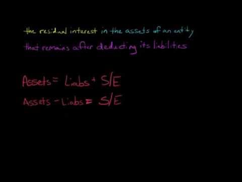 Stockholders' Equity (Financial Accounting)