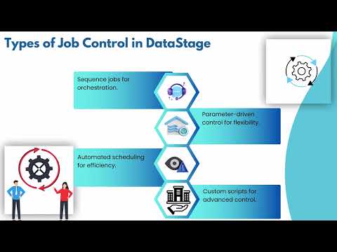 What is Job Control in DataStage? 🤔 | DataStage Training 💡 | Job Control Tutorial 📚