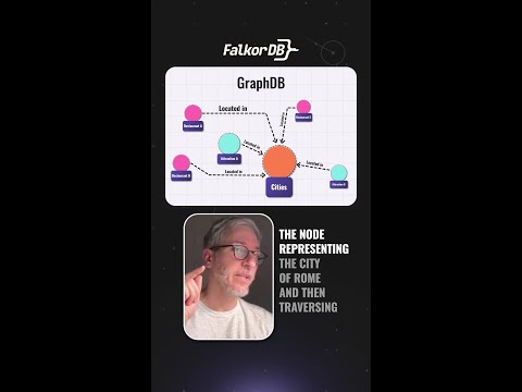 Graph database versus Vector database: Discussing response efficiency