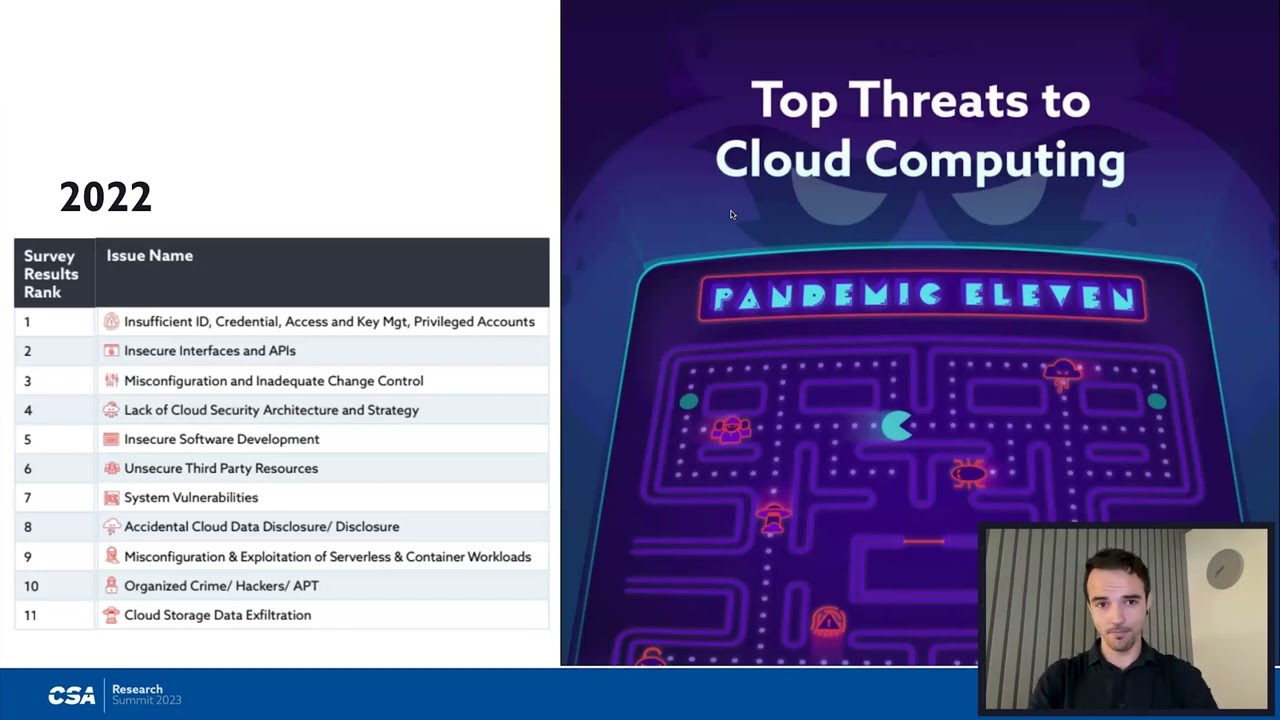 Top Cloud Threats