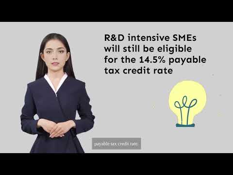 SME RandD Tax Credit Claim Rates from April 2023