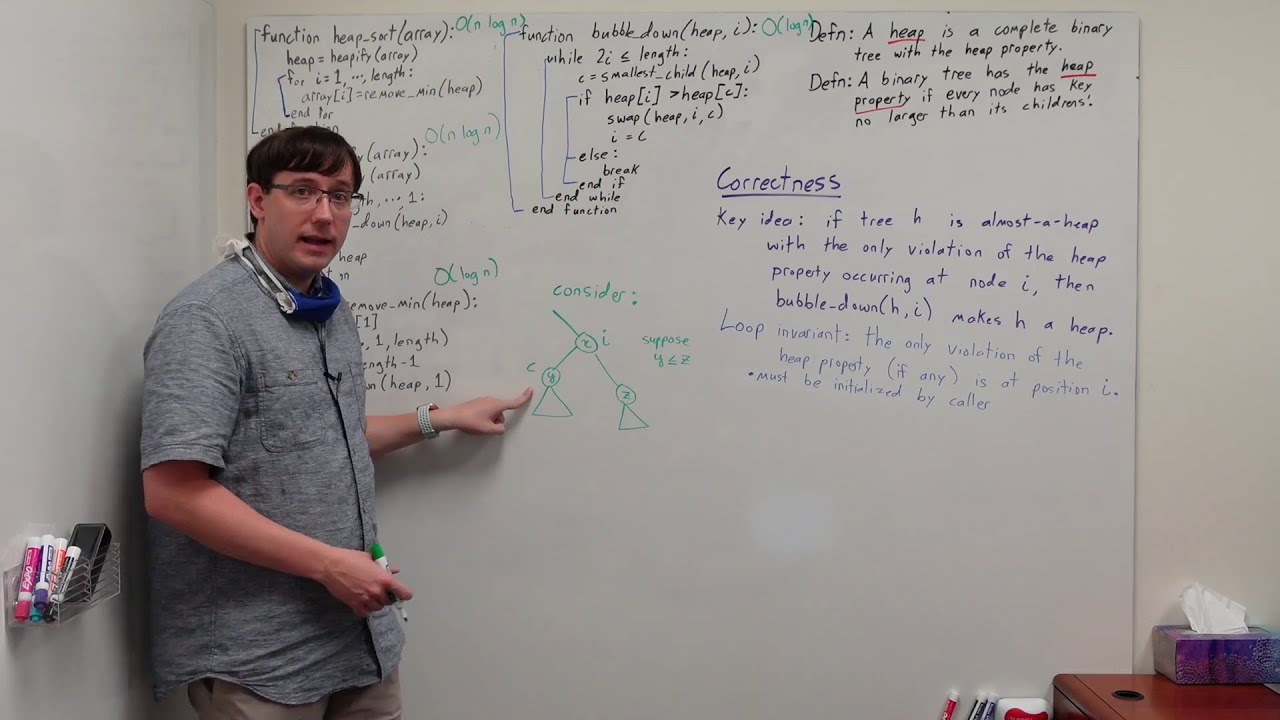 Heapsort Analysis (Algorithms 04)