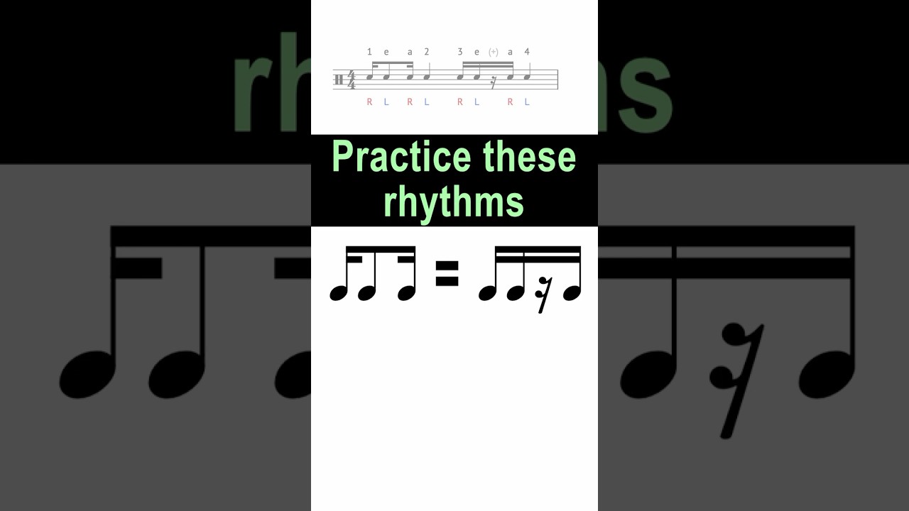 16th Note Rhythm Exercise @ 80 bpm