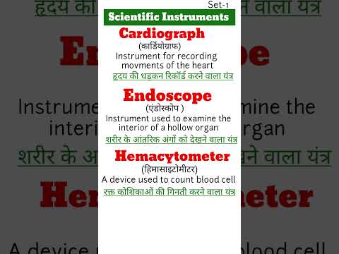 Scientific Instruments name in English language with meaning in english and hindi