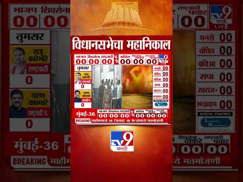 Vidhan Sabha Election Result 2024 : छत्रपती संभाजीनगर जनतेची साथ नेमकी कोणाला?