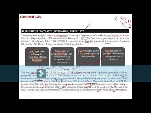 Rules of SCRR under SCRA act part 1