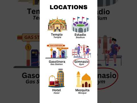 Places in Spanish - Learn Spanish
