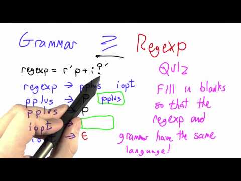 Learn Grammars And Regexps Solution Programming Languages - Mind Luster