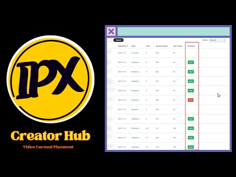 Influencer Profits Extension: Part 3 (Creator Hub and Sales Data)